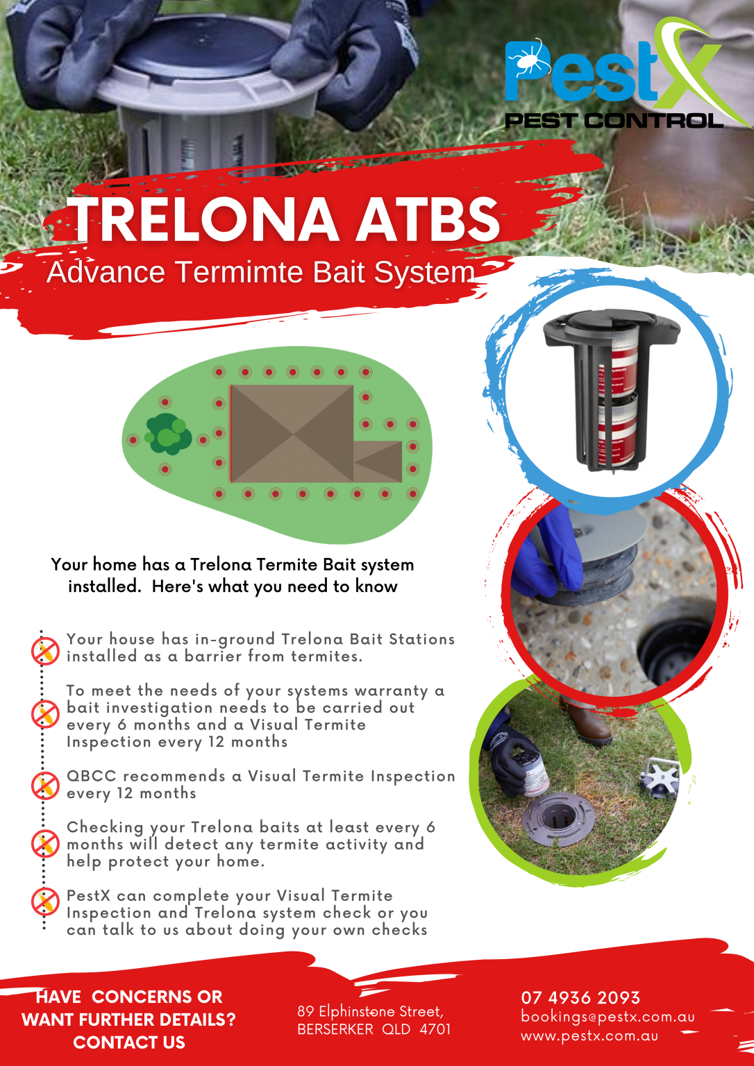 Trelona ATBS - PestX